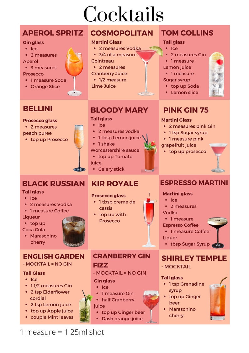 DOWNLOADABLE PRINTABLE Classic Cocktails Menu Recipe Poster - Etsy