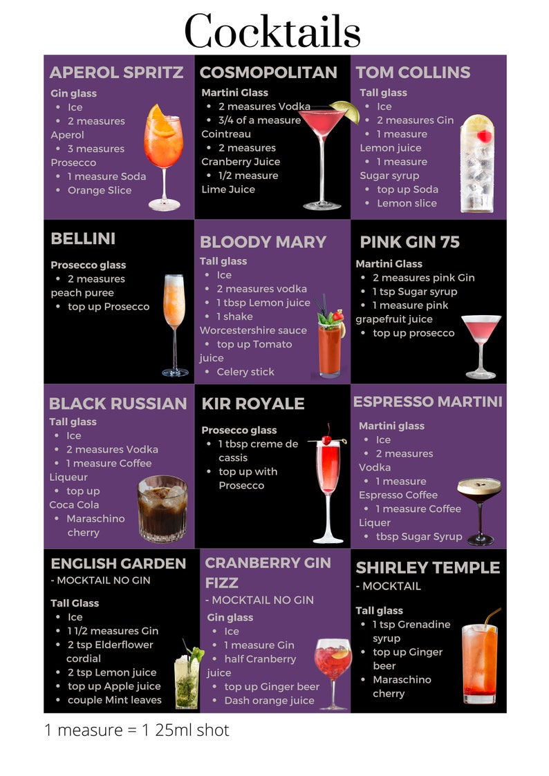 DOWNLOADABLE PRINTABLE Classic Cocktails Menu Recipe Poster | Customisable | Printable, Menu - Etsy