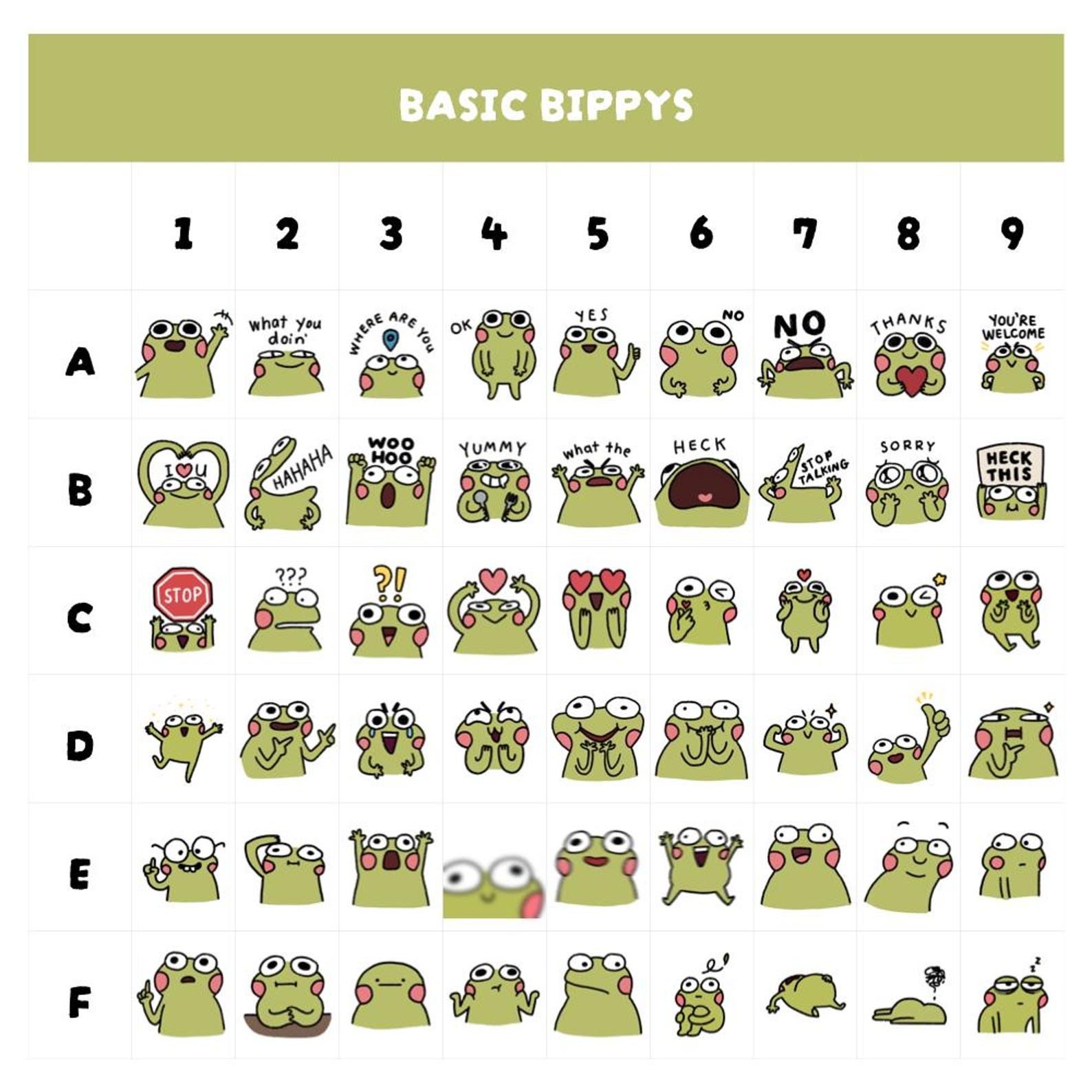 Bippy Sticker (waterproof Matte) - Etsy