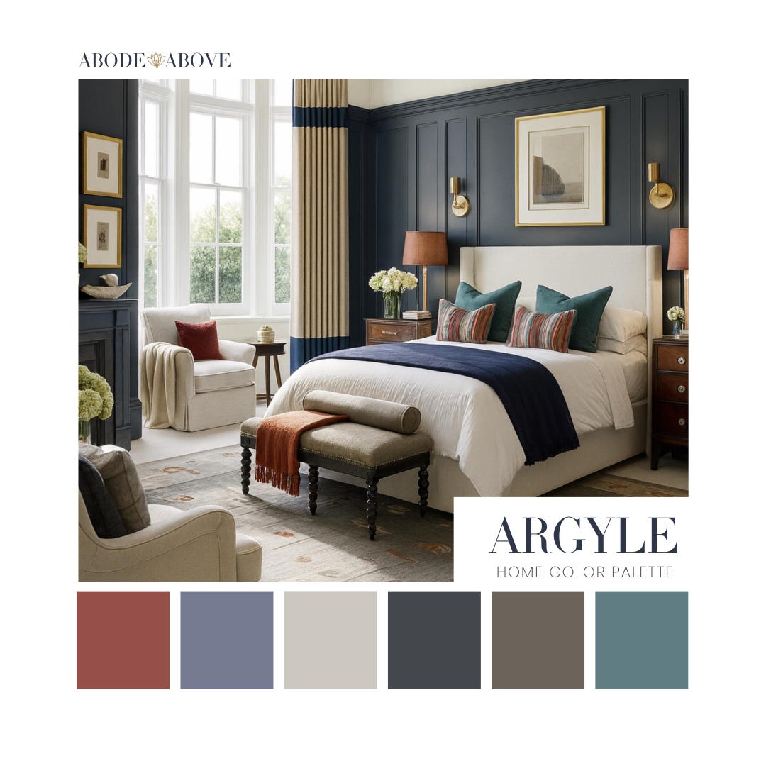 Argyle Sherwin Williams Whole House Color Palette, Modern Paint Color ...