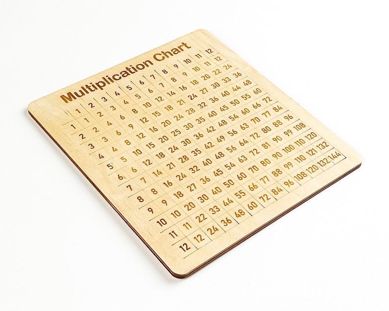 Wooden Multiplication Chart Montessori Math Set Math - Etsy