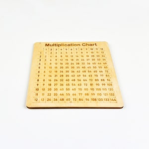 Wooden Multiplication Chart, Montessori Math Set, Math Learning Board ...
