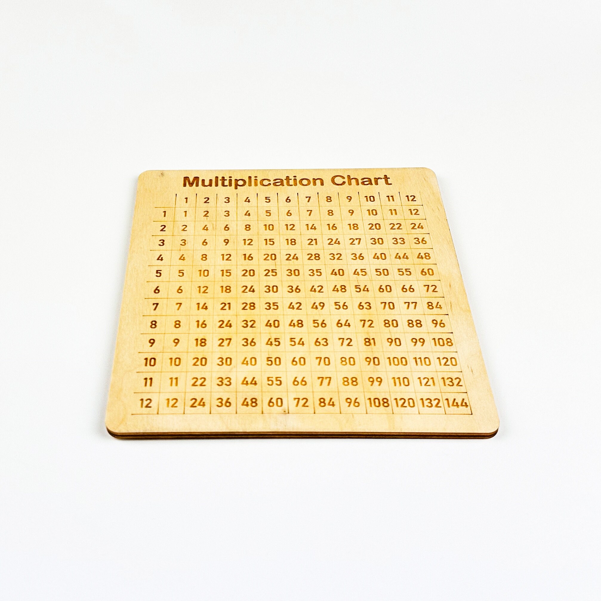 Wooden Multiplication Chart, Montessori Math Set, Math Learning Board ...