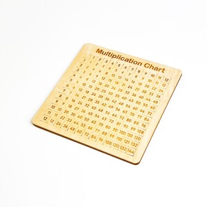 Wooden Multiplication Chart, Montessori Math Set, Math Learning Board ...