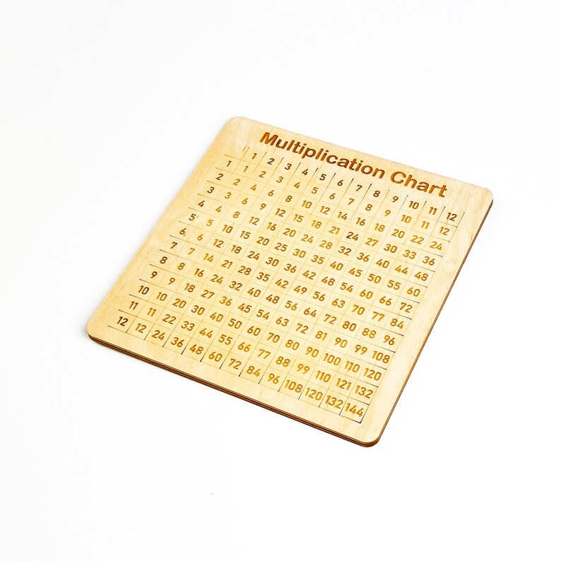 Wooden Multiplication Chart Montessori Math Set Math - Etsy
