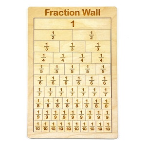 Wooden Fraction Tiles Set- 55 Pieces, Montessori Fraction Learning Tool ...