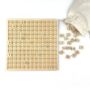 Multiplication Table, Wooden Montessori Math Set, Math Manipulative ...