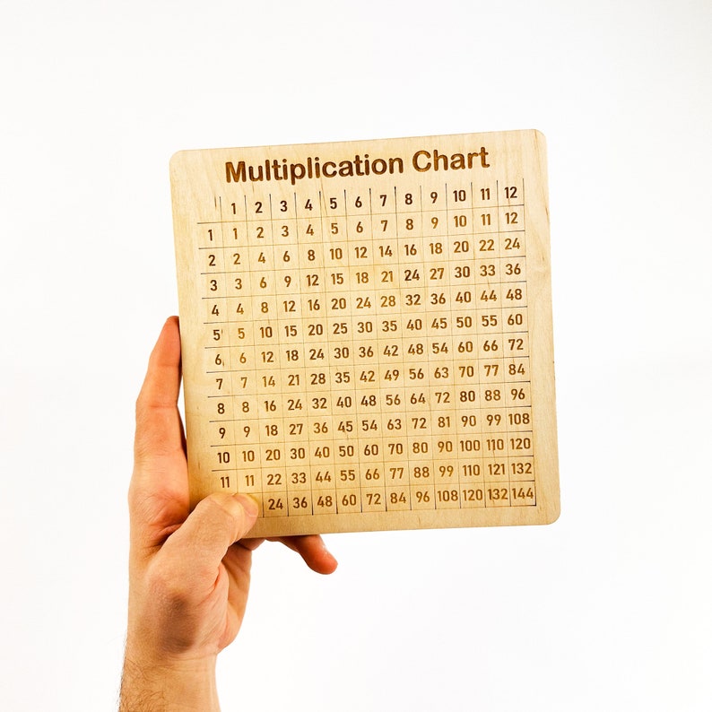 Wooden Multiplication Chart Montessori Math Set Math - Etsy