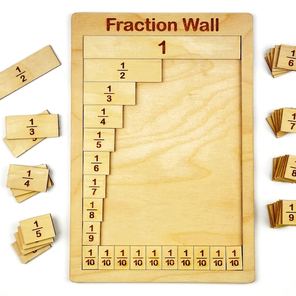 Fractions - Etsy
