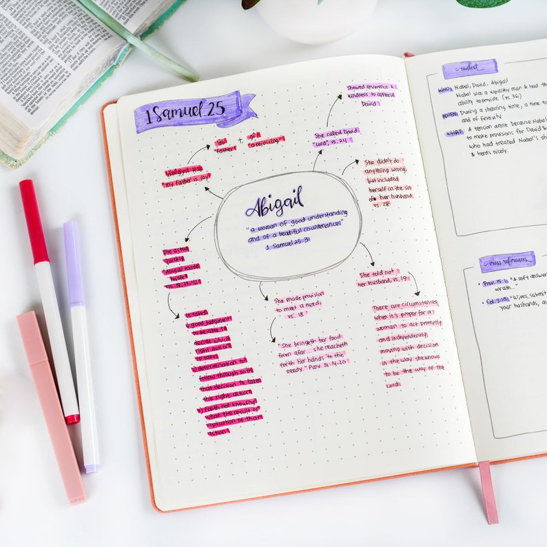 Scripture Mapping Journal Bible Verse Mapping Christian - Etsy