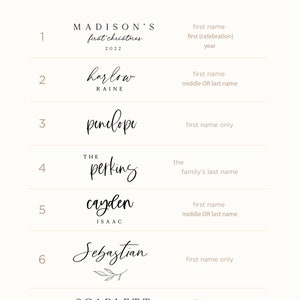 Personalized Musical Train Carousel | Custom Keepsakes Heirloom ...