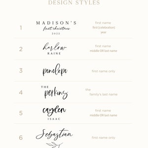 Personalized Musical Train Carousel Custom Heirloom - Etsy