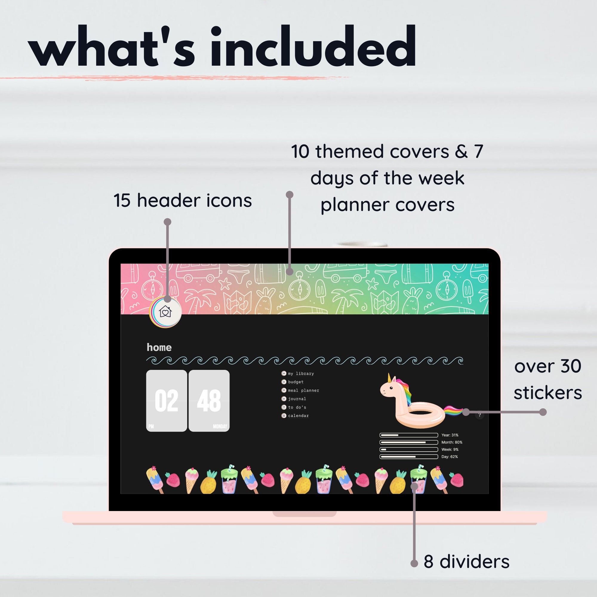 Summer Notion Customization Bundle Notion Covers Notion Icons Notion Dividers Seasonal Notion ...