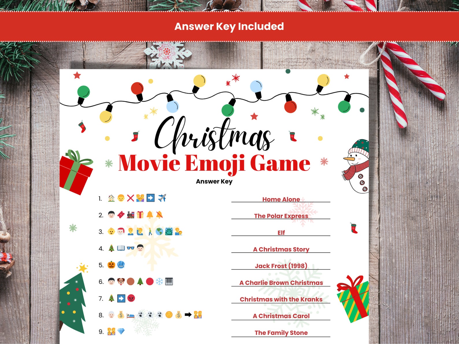 Christmas Movie Emoji Pictionary Game: Printable Family Fun (PDF) - Etsy