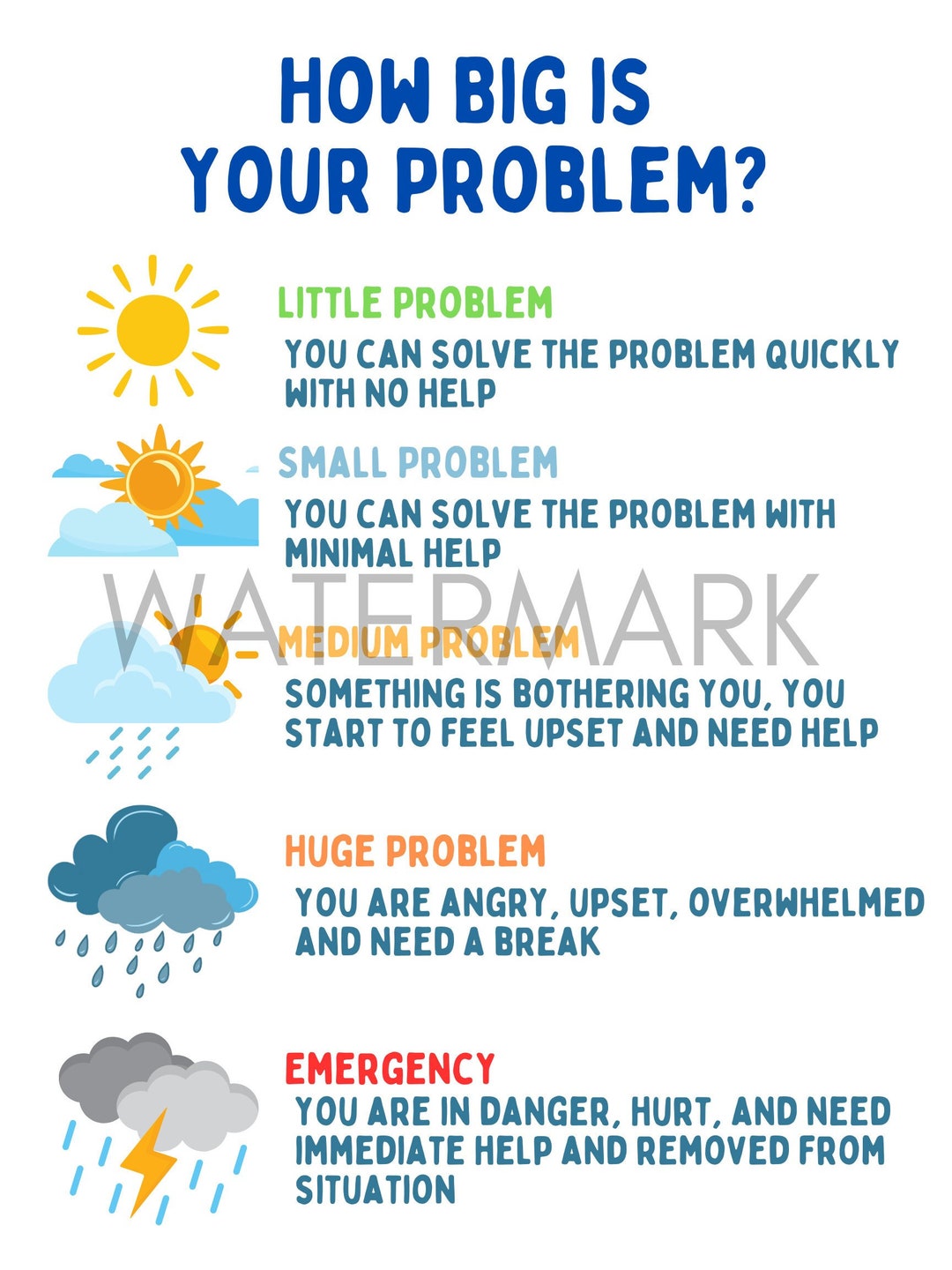 Problem Meter for Kids - Etsy