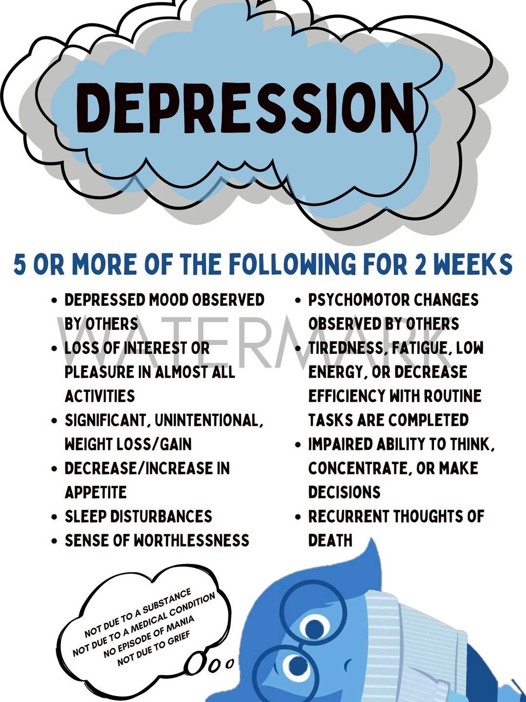 Depression Poster Bundle - Etsy
