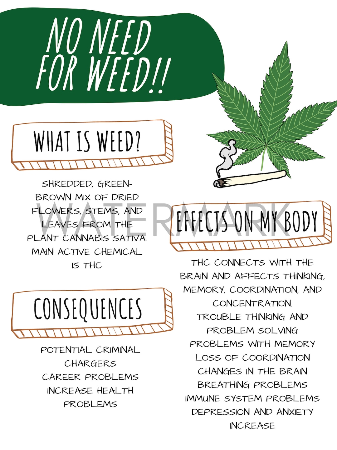 Substance Use Awareness Poster - Etsy