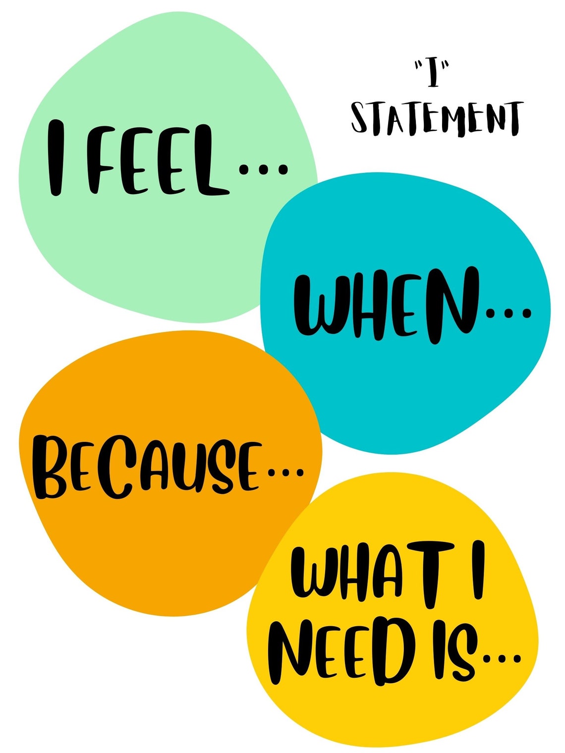 I Statement Poster - Etsy