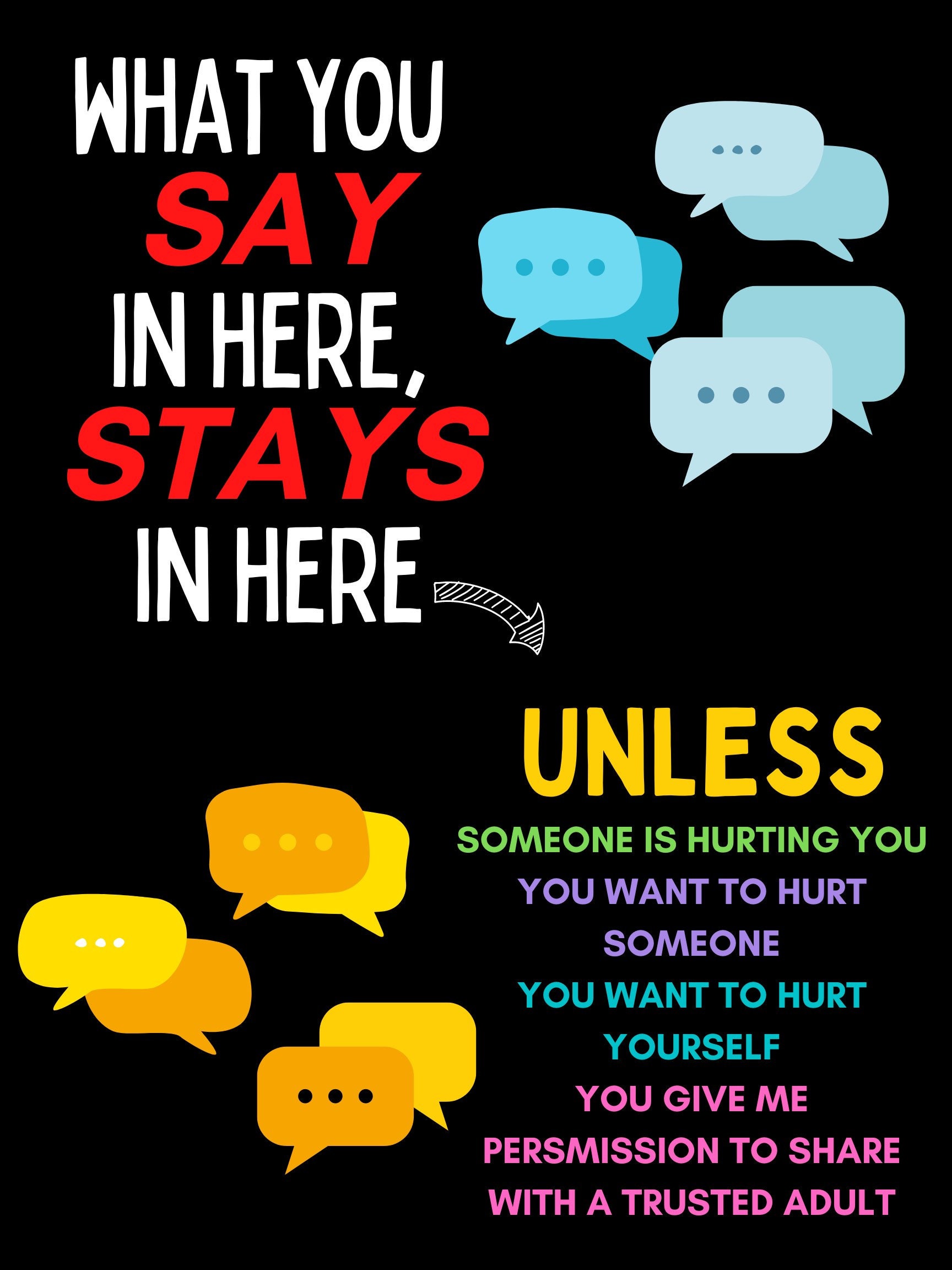 SEL Posters for Social Workers - Etsy