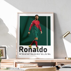 Printable Messi Ronaldo Neymar Posters Binder, Football Stars Wall ...