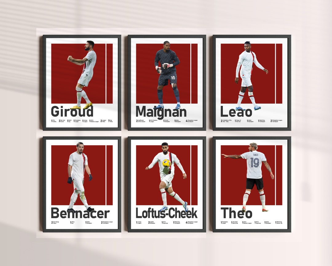 Digital Football Wall Art Set, Giroud, Maignan, Rafael Leao, Theo ...
