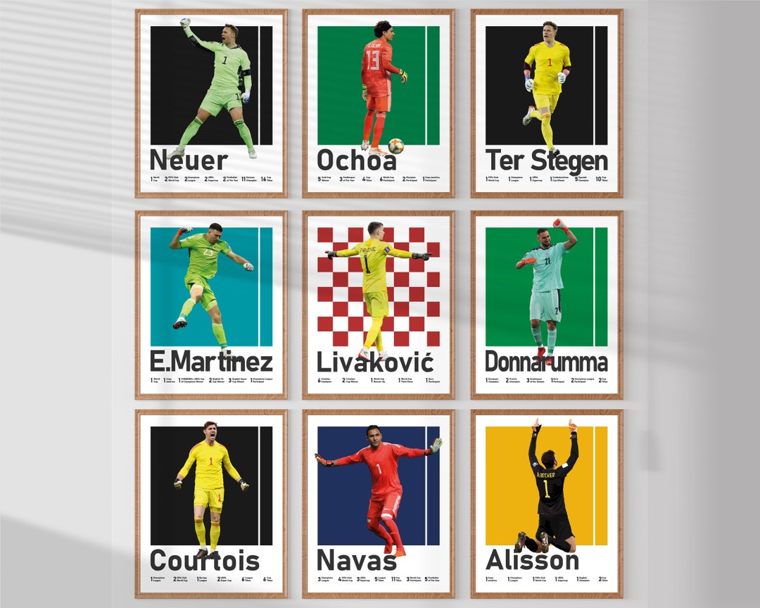 Printable 9 Best Football Goalkeepers Poster Bundle, Neuer, Ter Stegen ...