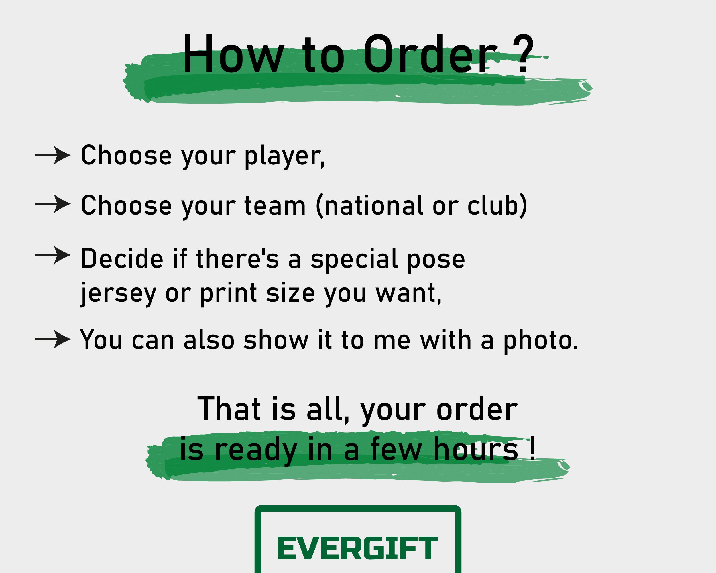 Custom 4 Football Players Poster, Customizable Soccer Poster, Printable ...