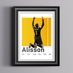 Printable Alisson Becker Poster, Soccer Goalie, Brazilian Goalkeeper ...