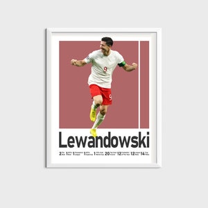 Printable Robert Lewandowski Poster, Polish Soccer Star, Man Cave ...