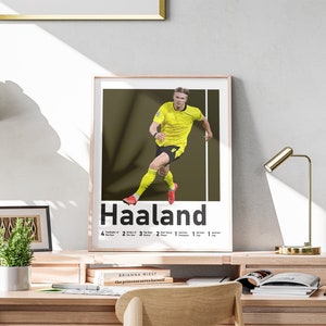 Printable Soccer Stars Poster Bundle Messi Ronaldo Mbappe - Etsy