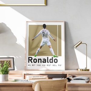 Printable Soccer Stars Poster Bundle Messi Ronaldo Mbappe - Etsy