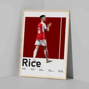 Printable Declan Rice Poster, English Midfielder, Boys Room Decor ...