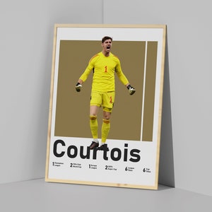 Printable Thibaut Courtois Poster, Belgian Goalkeeper, Soccer Wall Art ...