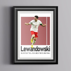 Printable Robert Lewandowski Poster, Polish Soccer Star, Man Cave ...