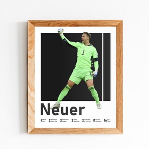 Printable Manuel Neuer Poster, German Goalie, Neuer Wall Art, Soccer ...