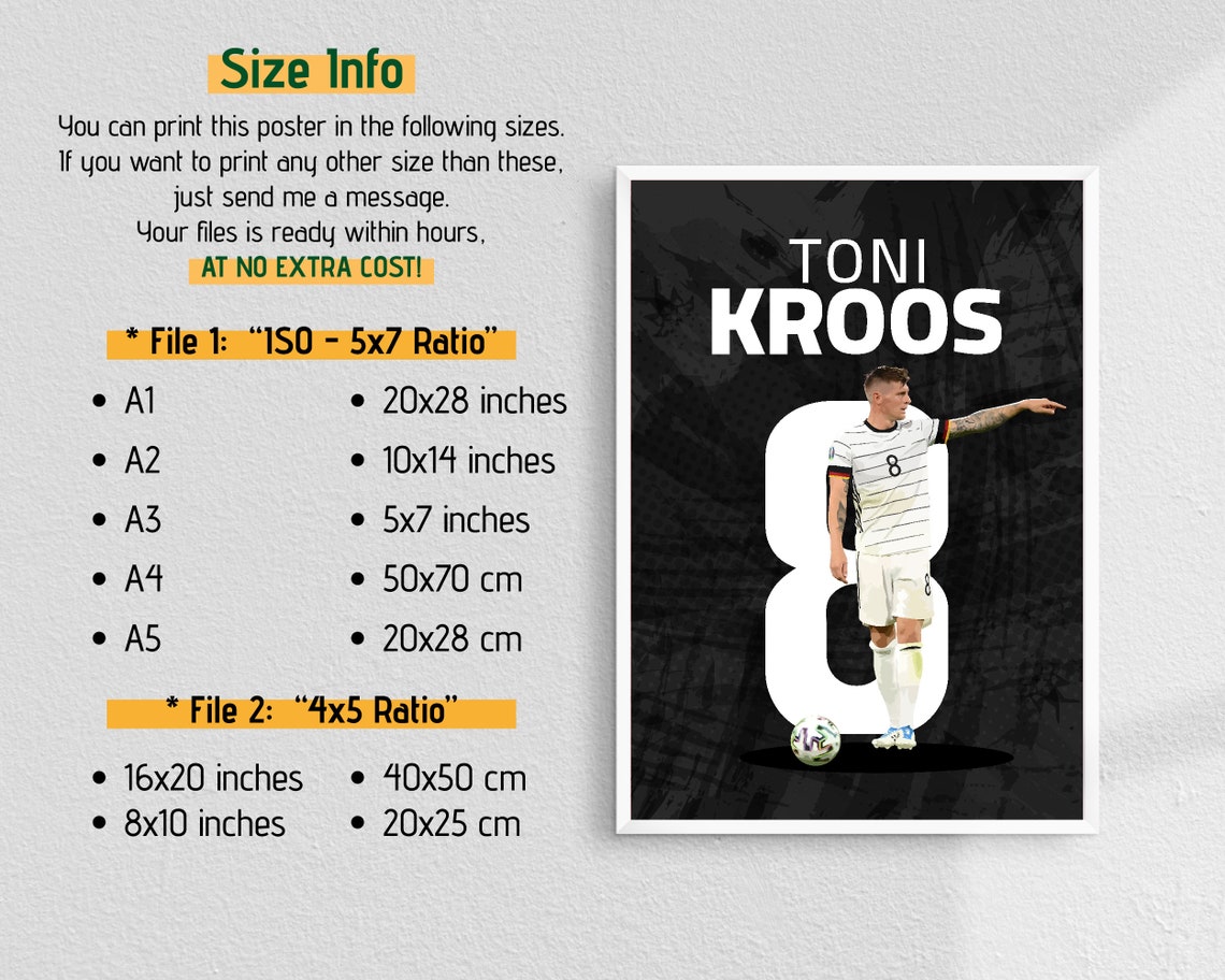 Toni Kroos Poster, Printable Football Art, Gift Ideas for Soccer Lover ...