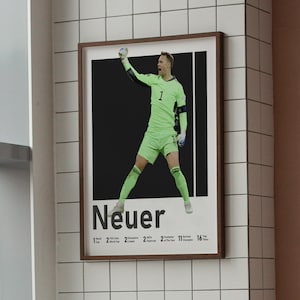 Printable Manuel Neuer Poster, German Goalie, Neuer Wall Art, Soccer ...