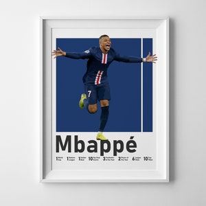 Printable Messi Ronaldo Haaland Mbappe Posters Bundle, Quartet of ...