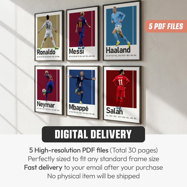 Set of 6 Soccer Stars Poster Bundle, Messi Ronaldo Mbappe Neymar ...