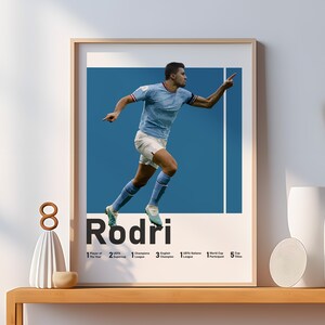 Printable Rodri Poster, Spanish Midfielder, Rodri Wall Art, Soccer Art ...