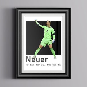 Printable Manuel Neuer Poster, German Goalie, Neuer Wall Art, Soccer ...