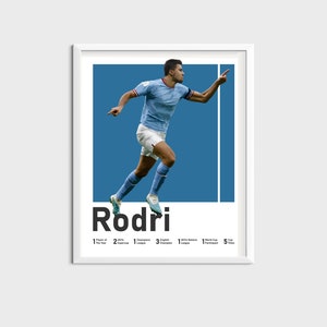 Printable Rodri Poster, Spanish Midfielder, Rodri Wall Art, Soccer Art ...