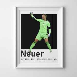 Printable Manuel Neuer Poster, German Goalie, Neuer Wall Art, Soccer ...