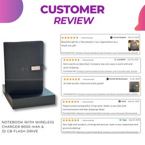 Personalized A5 Smart Notebook With Wireless Charger & Flash Drive - Etsy