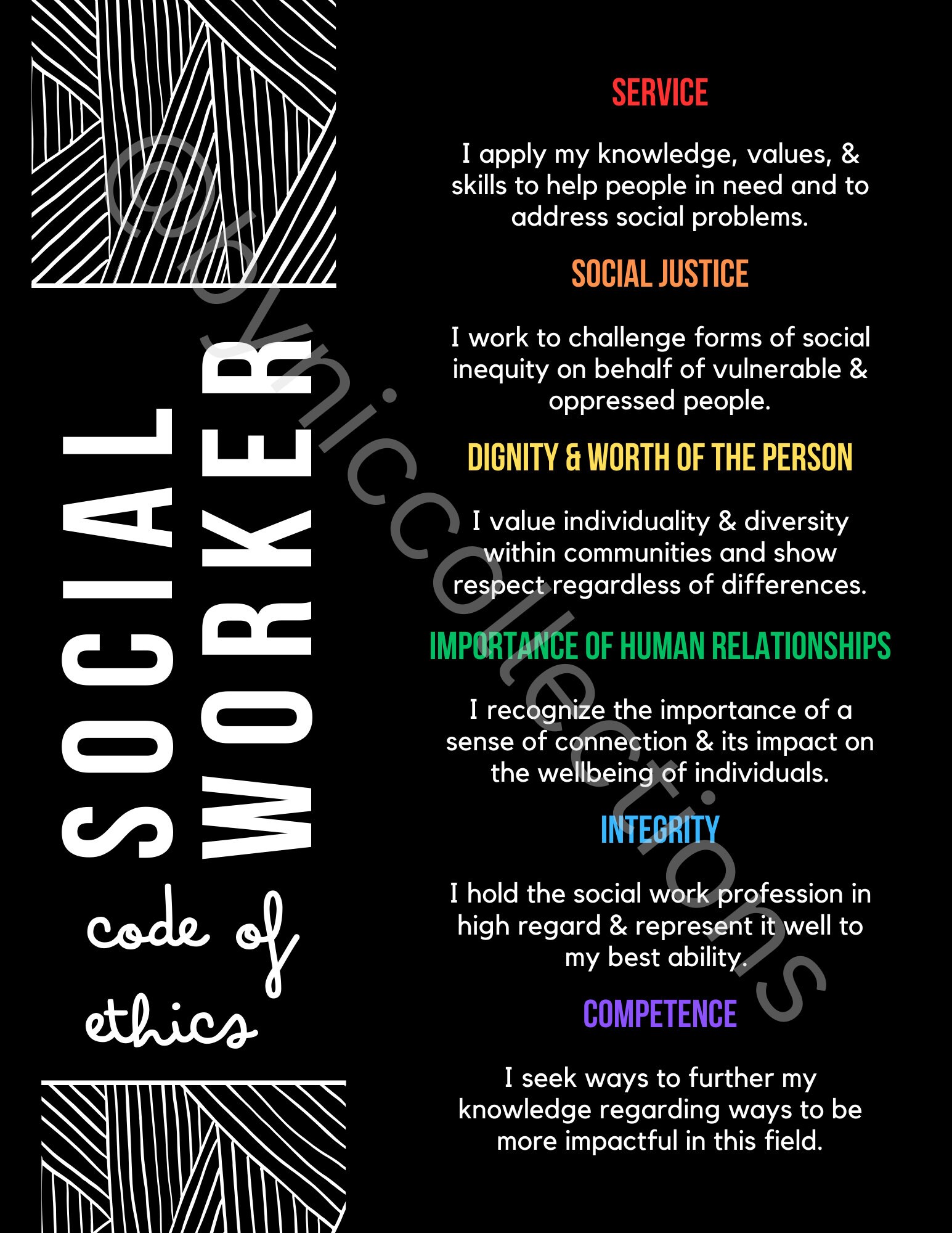 Social Work Wall Art, Social Work Wall Collage, Social Work Code of ...