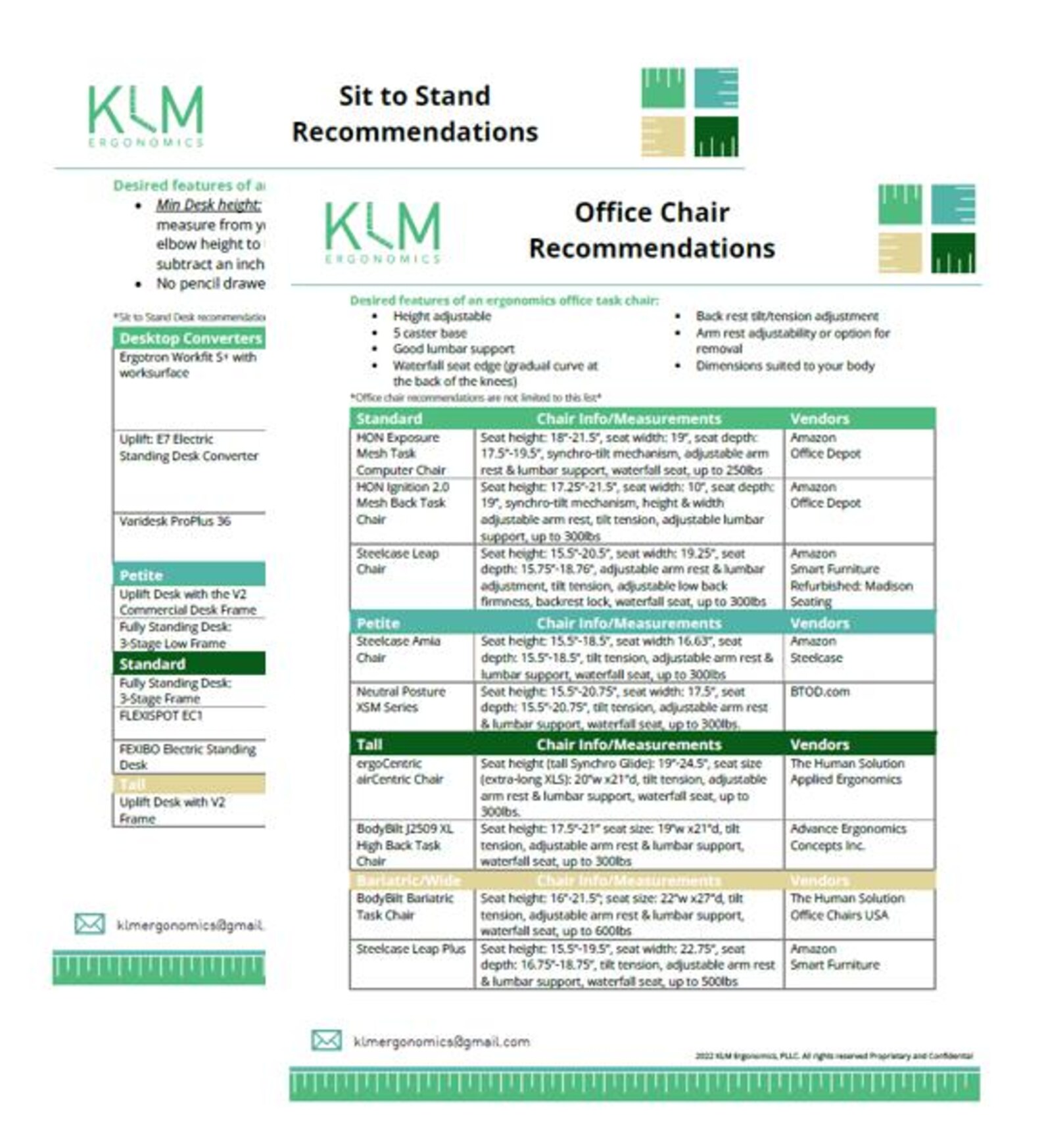 5 Office Ergonomics Handouts: Setting up Your Sitting/standing ...