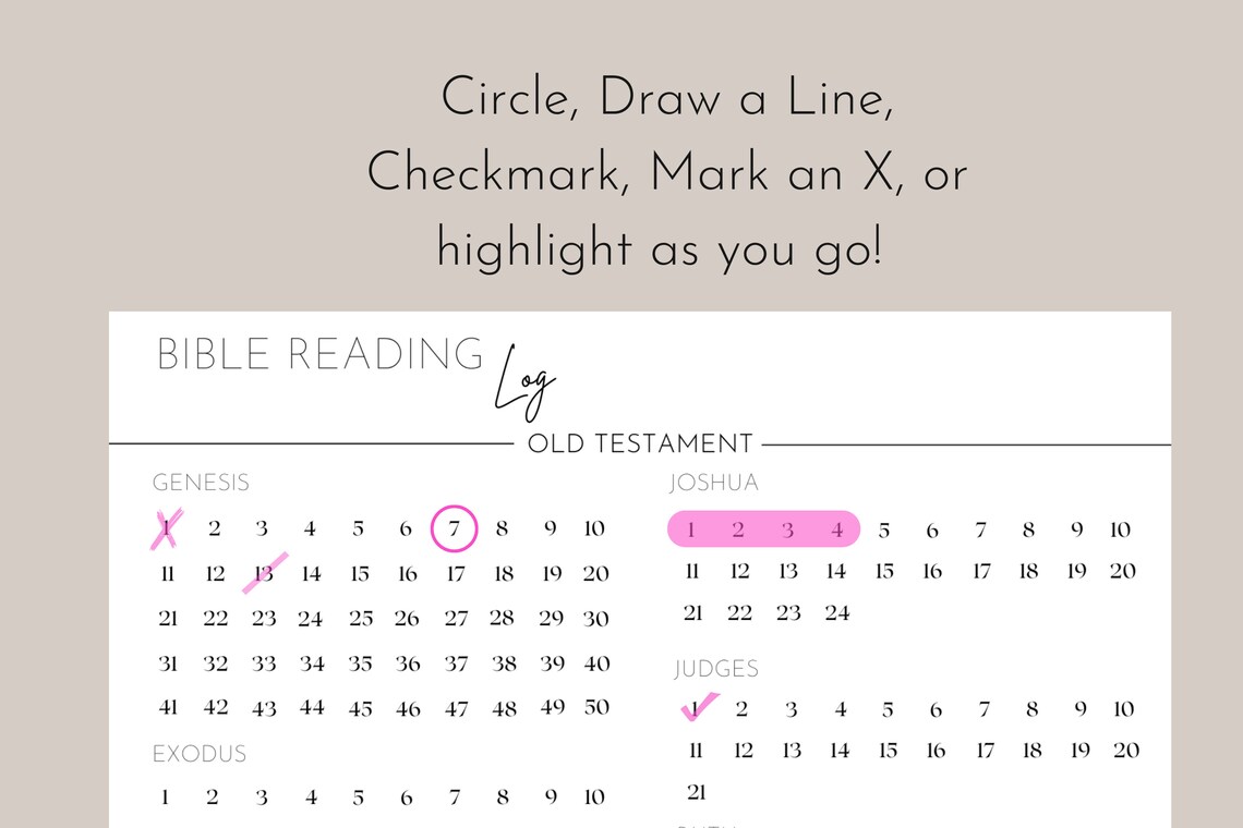 Bible Reading Log Tracker | Bible Study | Bible Checklist | Faith ...