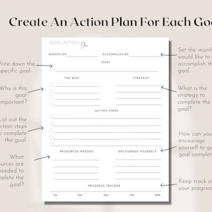 Goals | Goal Action Plan | Goal Worksheets | Printable | Digital | PDF ...