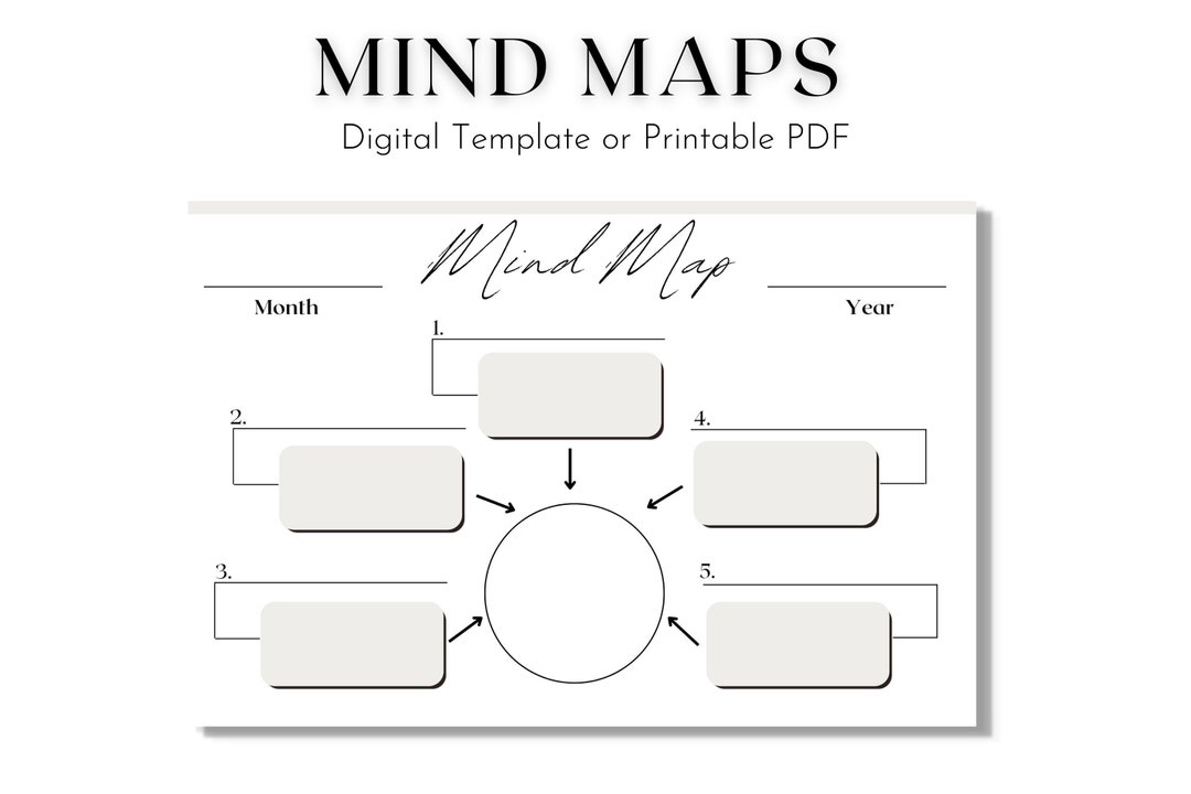 Minimalist Mind Map (three Colors Included) | Printable | Digital | Goal Tracker | New Year's ...