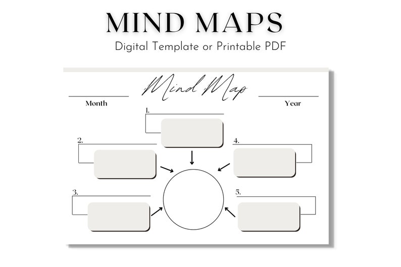 Minimalist Mind Map (three Colors Included) | Printable | Digital ...